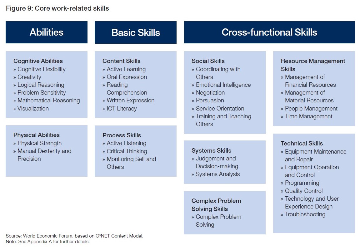 Change – is inevitable… | the indigo blog